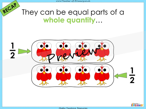 Adding and Subtracting Fractions - Year 3 | Teaching Resources