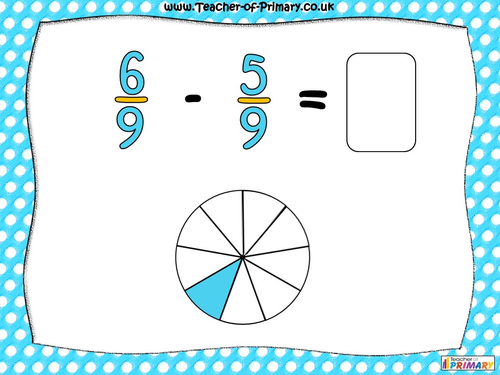 Adding and Subtracting Fractions - Year 3 | Teaching Resources
