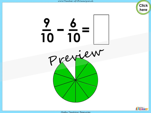 Adding and Subtracting Fractions - Year 3 | Teaching Resources