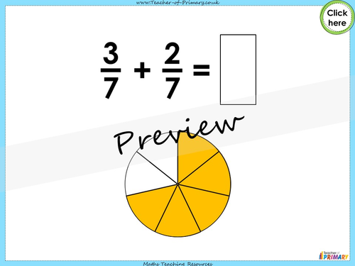 Adding and Subtracting Fractions - Year 3 | Teaching Resources