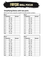 Numeracy Ninjas Skills Focus: Ratio | Teaching Resources