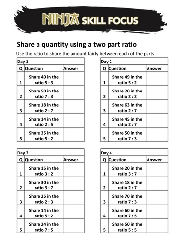 Numeracy Ninjas Skills Focus: Ratio | Teaching Resources