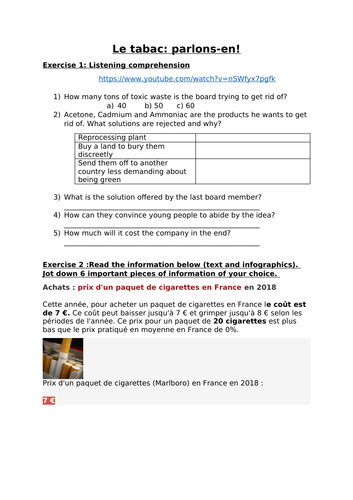 Le tabac | Teaching Resources