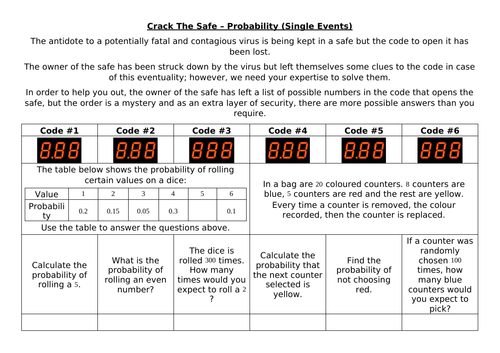 Crack The Safe - Probability | Teaching Resources