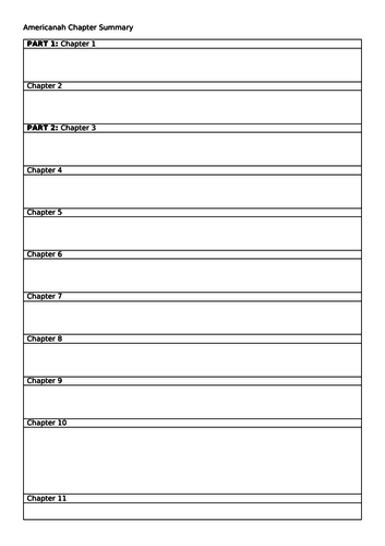 Americanah for A Level | Teaching Resources