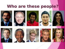 What shapes identity? | Teaching Resources