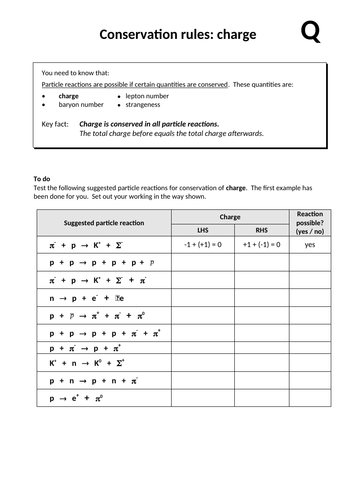 NEW AQA A-Level (Year 1) - Conservation rules (Quarks and Leptons ...