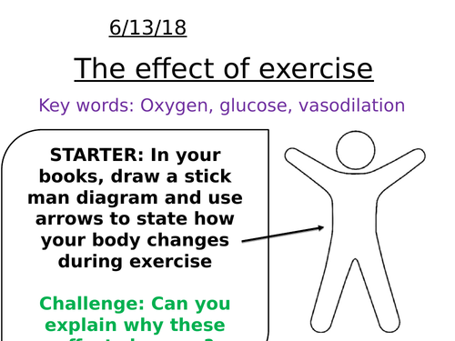 Effect of Exercise | Teaching Resources