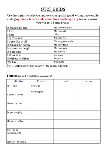 Spanish Writing Support Grid | Teaching Resources