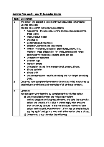 Computer Science Summer Project Work KS3 & KS4 | Teaching Resources
