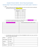 Reflection Sheet after having submitted a Paper 4 IGCSE French 0520 ...