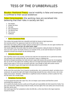 Tess of the D'Urbervilles Revision Summary Sheets | Teaching Resources