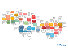 Othello Key Quotes (Mind/Bubble Map) | Teaching Resources