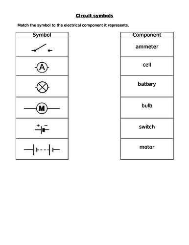 Circuit symbols match up | Teaching Resources