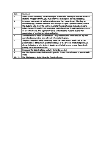 Transcription lesson. A Level Biology, AQA, 7401/7402 | Teaching Resources