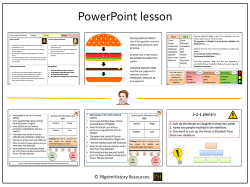 Northern Rebellion and Ridolfi Plot - Elizabethan England | Teaching ...