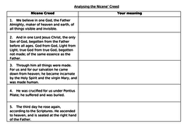 Lesson 2: Nicene Creed AQA Religious Studies GCSE Christianity Core ...