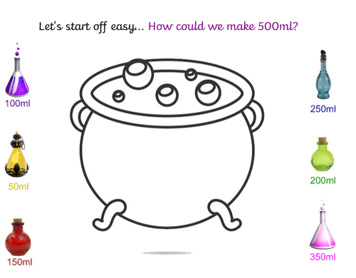 Halloween Themed Magic Measures (ml/l) potion making | Teaching Resources