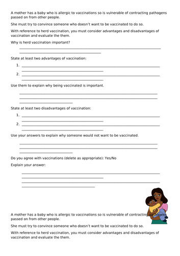 Vaccinations | Teaching Resources