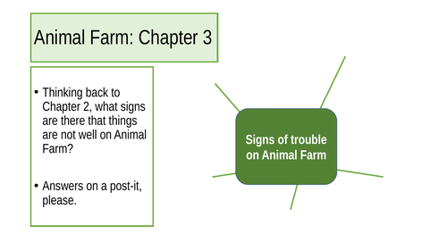 GCSE Unit Animal Farm. Set of lessons on Ch. 3 - 9 | Teaching Resources