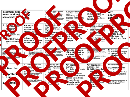 GCSE Dance Anthology Snakes and Ladders Revision with Infra Snakes and ...