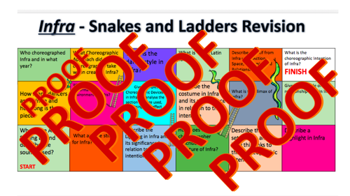 GCSE Dance Anthology Snakes and Ladders Revision with Infra Snakes and ...