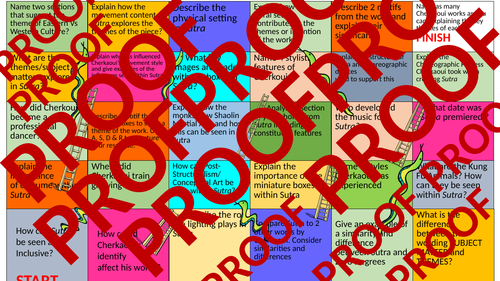 A Level Dance AQA - Independent Contemporary Dance Scene in Britain and ...