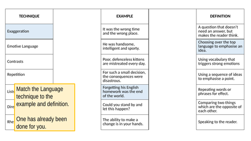 GCSE Speaking and Listening Full Unit - Persuasive Speeches | Teaching ...