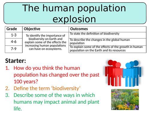 NEW AQA GCSE Trilogy (2016) Biology - The human population explosion ...