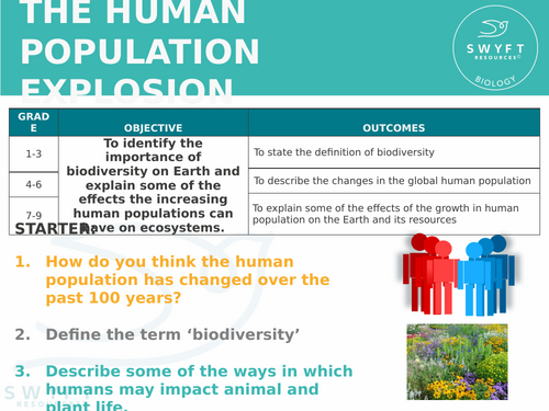 NEW AQA GCSE Trilogy (2016) Biology - The human population explosion ...