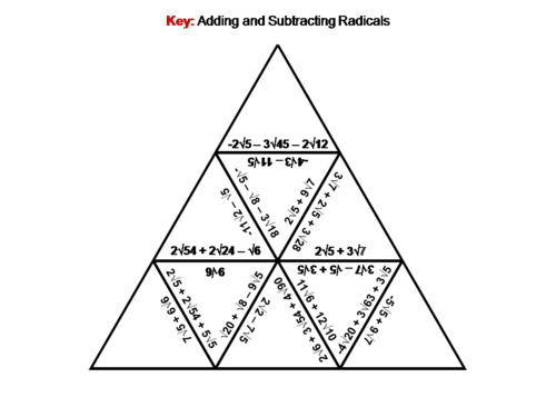 Adding and Subtracting Radicals Game: Math Tarsia Puzzle | Teaching ... Adding and Subtracting Radicals Game: Math Tarsia Puzzle | Teaching ...