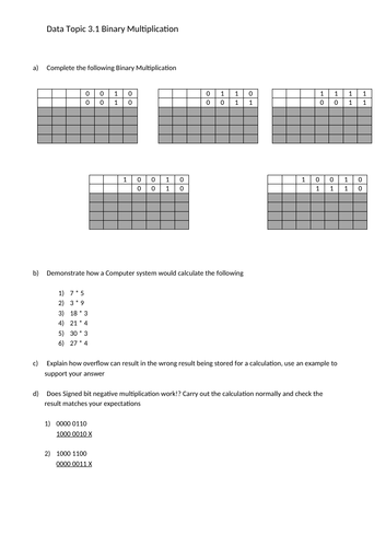 Variety of Computer Science worksheets | Teaching Resources