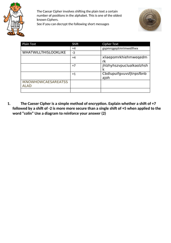 Gcse Igcse Caesar Cipher Encryption And Decryption Task Teaching Resources 