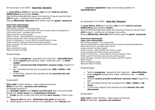 EDUQAS spec B - unit 1 - L33 goat aid - fully resourced | Teaching ...