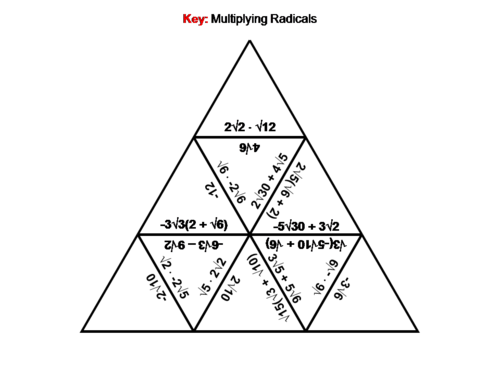 Multiplying Radicals Game: Math Tarsia Puzzle | Teaching Resources Multiplying Radicals Game: Math Tarsia Puzzle | Teaching Resources