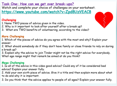 Breaking Up Relationships | Teaching Resources