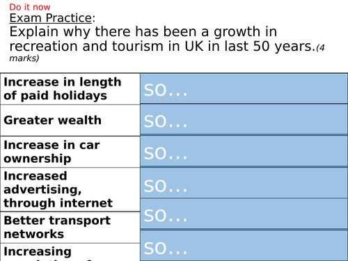 KS3 tourism unit - geography | Teaching Resources