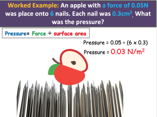 Pressure on Solids | Teaching Resources
