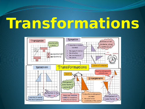 Transformations | Teaching Resources Transformations | Teaching Resources