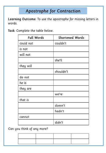 Apostrophe for Omission / Contraction Worksheets | Teaching Resources