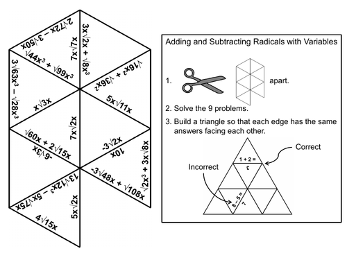 Adding and Subtracting Radicals with Variables Game: Math Tarsia Puzzle ...