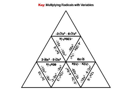 Multiplying Radicals with Variables Game: Math Tarsia Puzzle | Teaching ... Multiplying Radicals with Variables Game: Math Tarsia Puzzle | Teaching ...