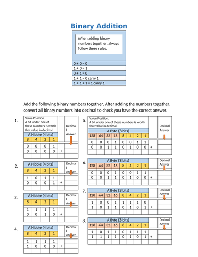 Binary Addition Worksheet with accompanying answers (Bits, Nibbles and ...
