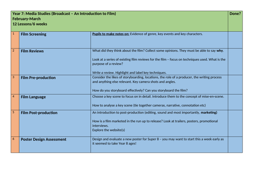 Year 7 Introduction to Media Studies LTP and SOWs | Teaching Resources