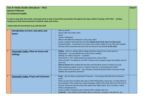 Year 8 Media Studies LTP ans SOWs | Teaching Resources