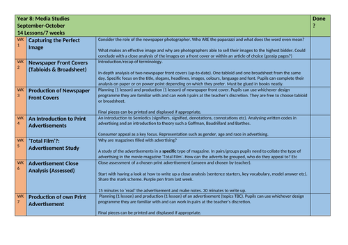 Year 8 Media Studies LTP ans SOWs | Teaching Resources