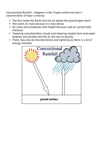 Water EQ1 Lesson 3 The influence of precipitation Edexcel A Level ...