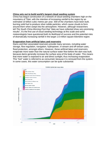 WATER EQ1 Lesson 5 Physical and human influences on the drainage basin ...