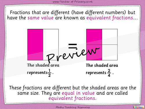 Equivalent Fractions - Year 3 | Teaching Resources