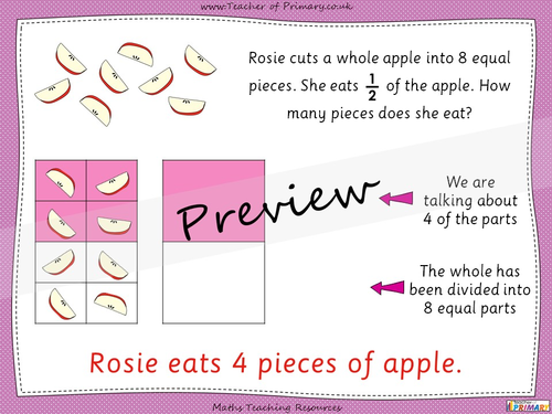 Equivalent Fractions - Year 3 | Teaching Resources
